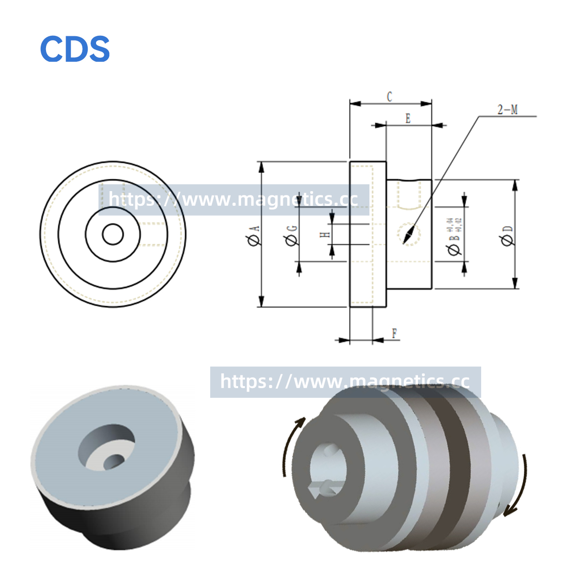 How Magnetic Disc Couplings Work?