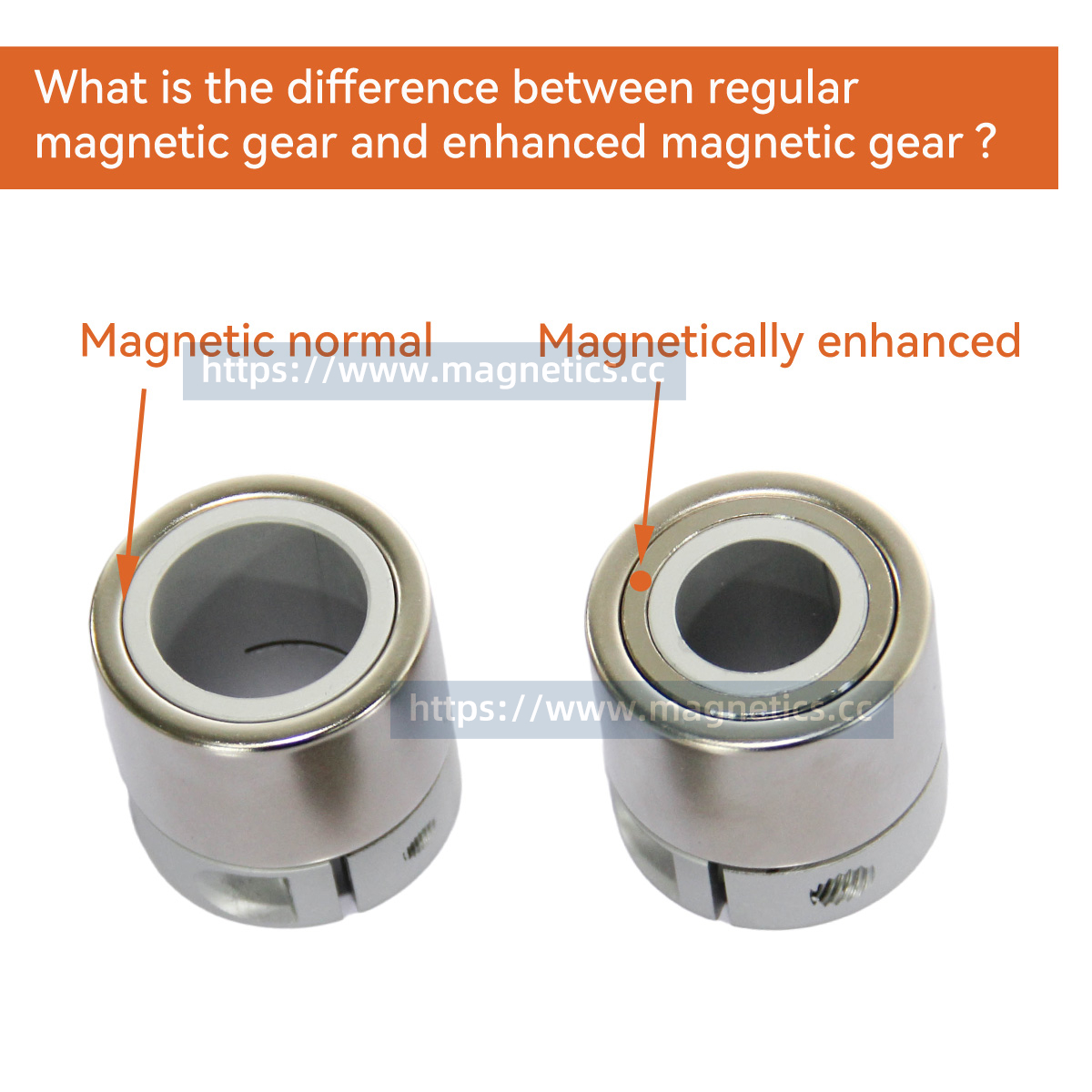 LCD Display Screen, PCB Panel Production Line, Contactless Transmission ...